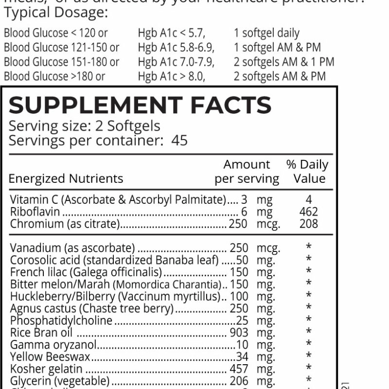 Glucose Support - Prosper Nutrition